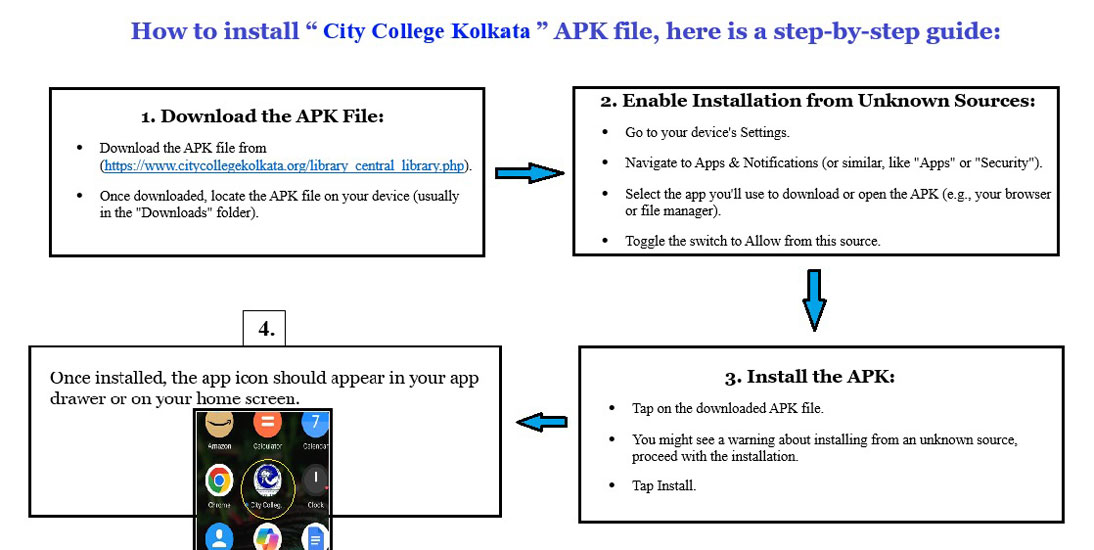 City College | Kolkata | College Library - Mobile App
